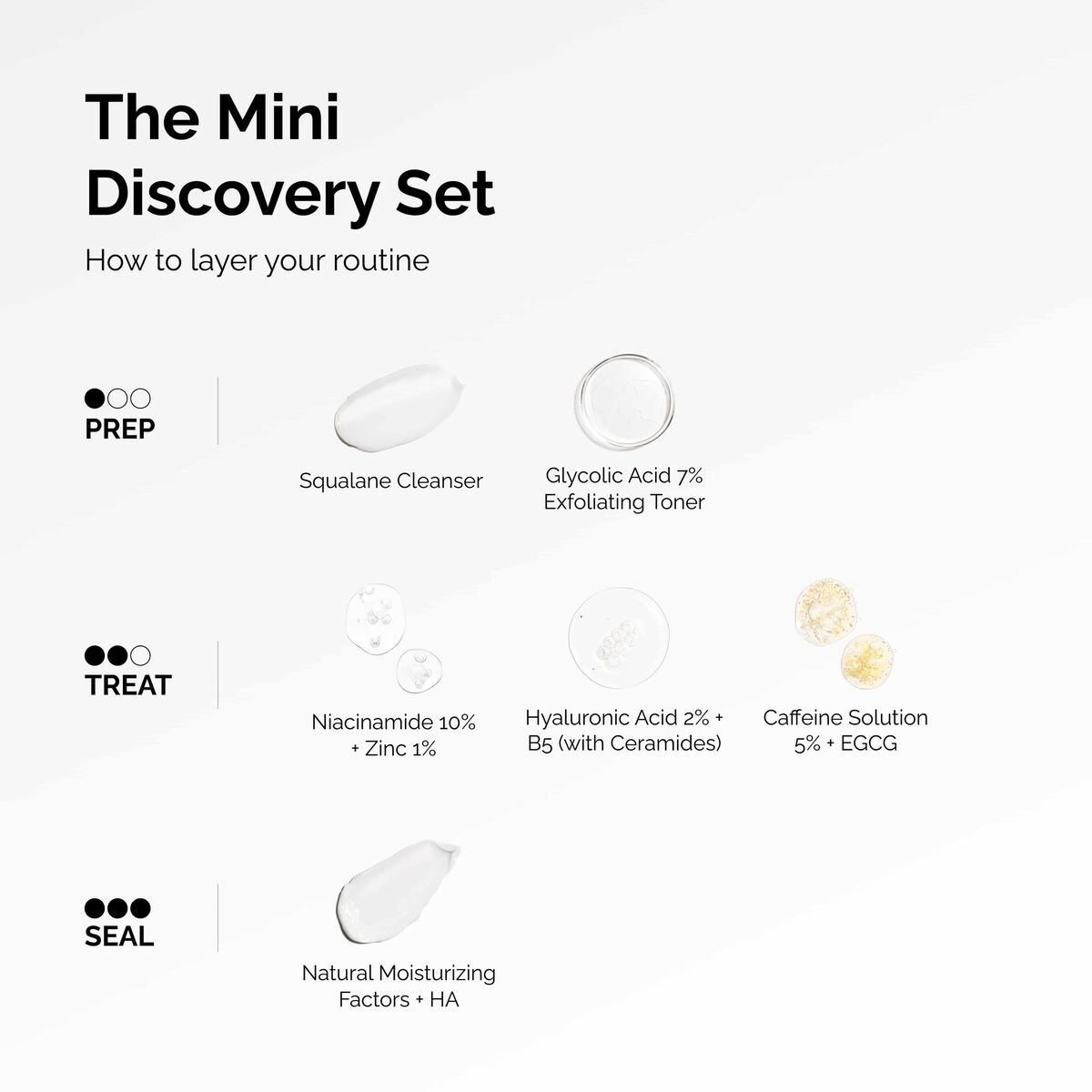 The Ordinary Mini Set Découverte – Coffret Soins Visage – Ayyur
